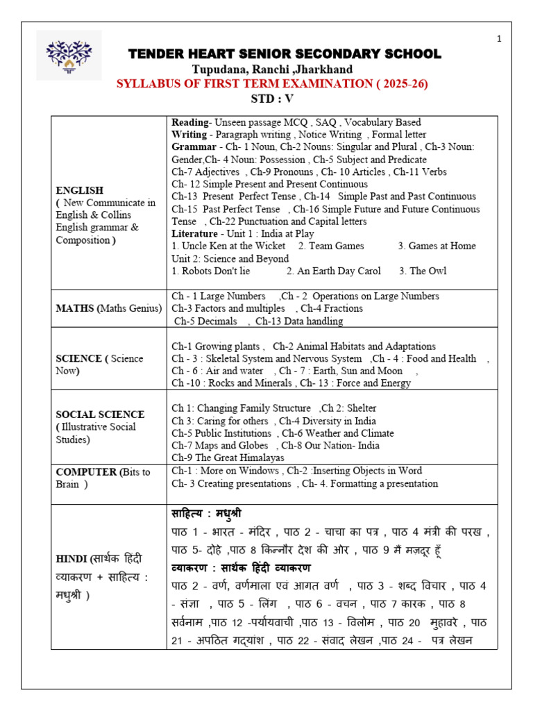 STD 5 First Term Sylla Bus (2025-26) | PDF
