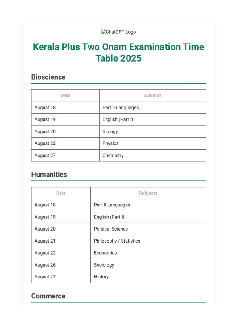 Kerala Plus Two Onam Exam Timetable 2025 | PDF