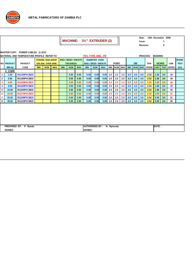 4c Bed Pvc Trailing Cable | PDF | Building Materials | Industrial Processes