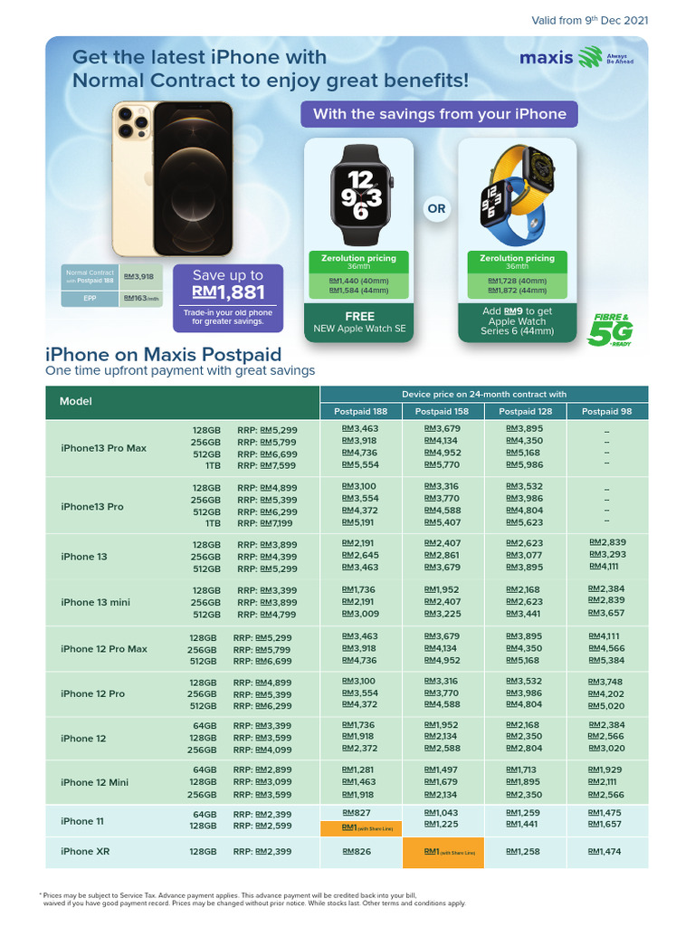 Leaflet Device Iphone Eng | PDF | Apple Inc. Software | Apple Inc.