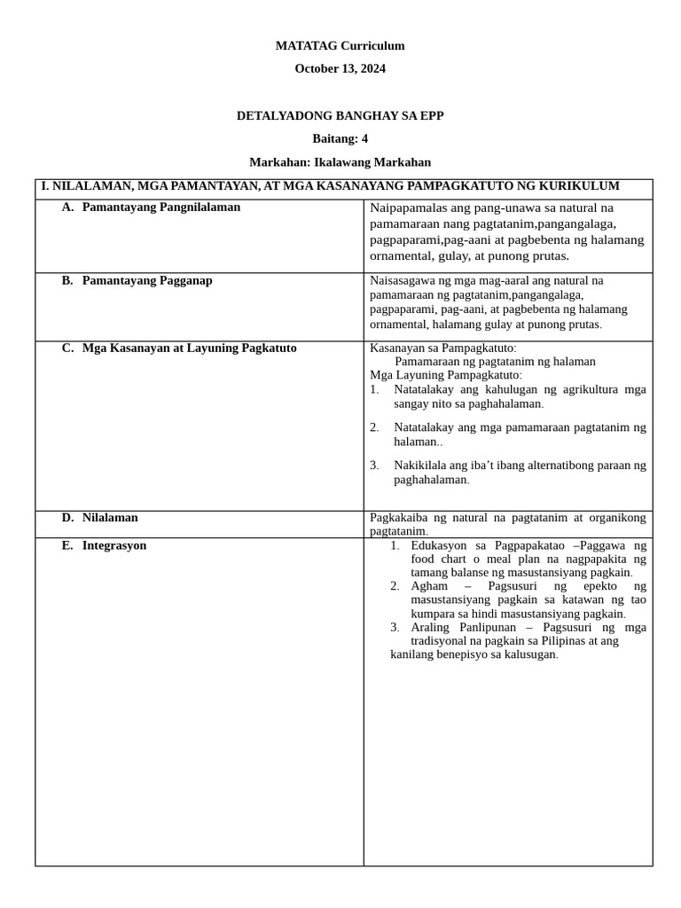 EPP (Matatag) | PDF