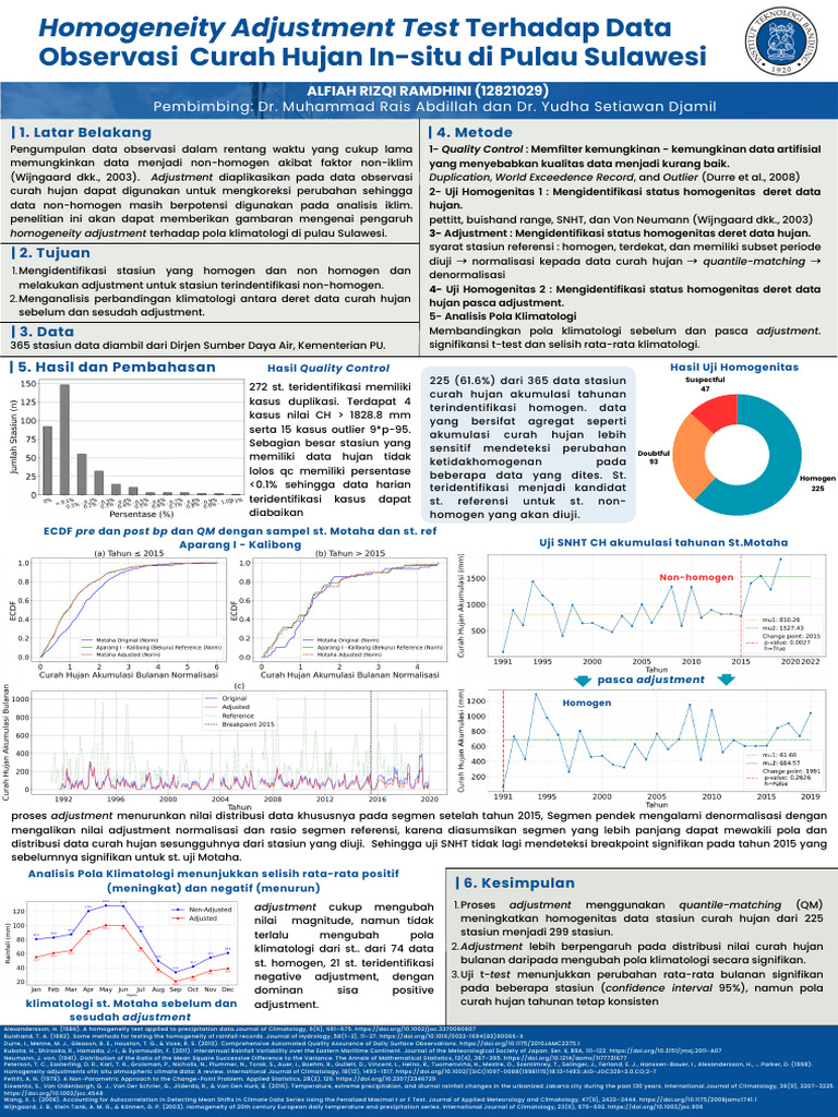 Research Poster (3) | PDF