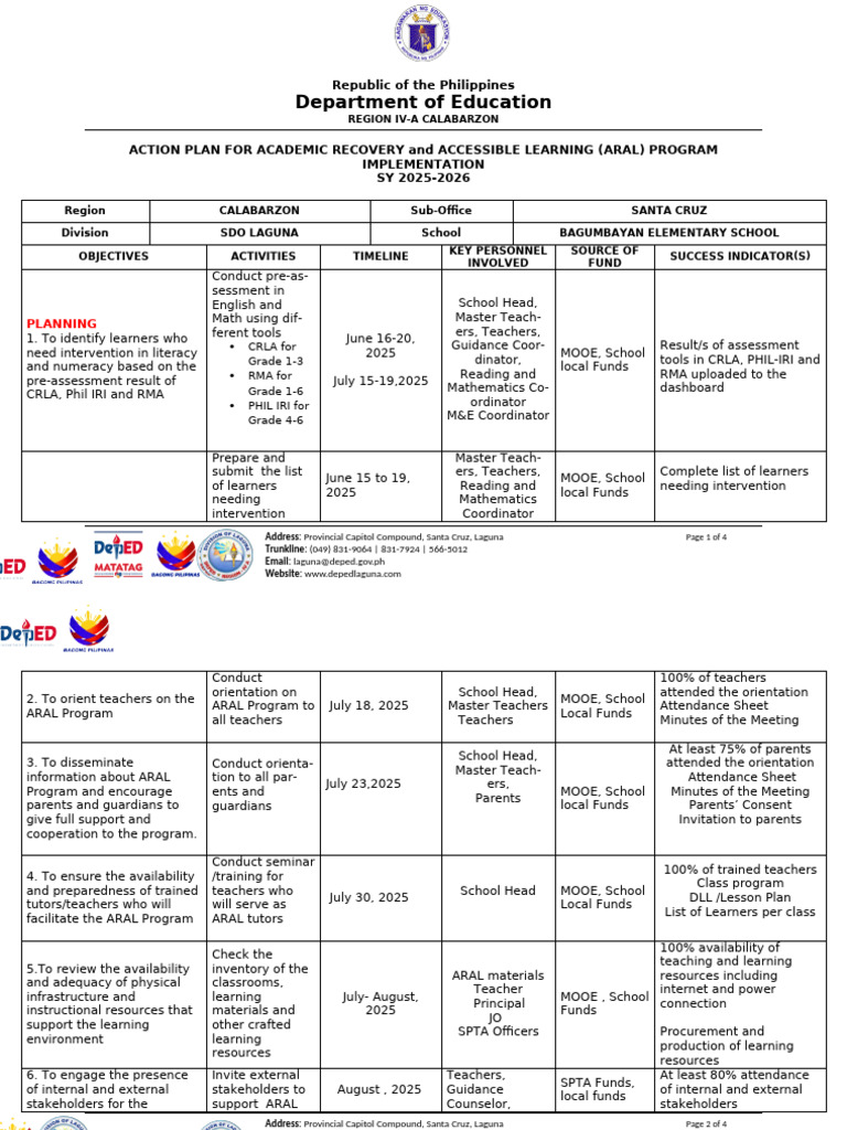 Bages_action Plan in Aral Program Sy 2025-2026 Edited (1) | PDF | Teachers | Behavior Modification