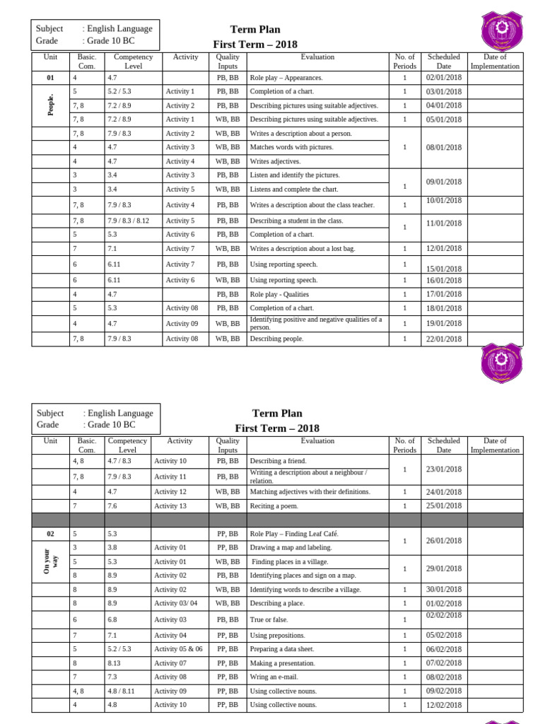 Grade 10 English Term Plan 2018 | PDF | Linguistics | Languages