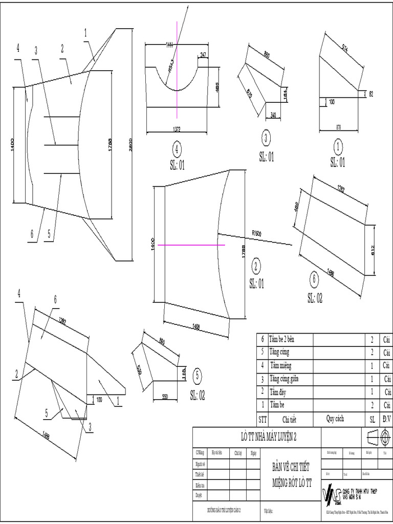 Miệng Rót Bích Lò - Đổi Mới - Copy-Model | PDF
