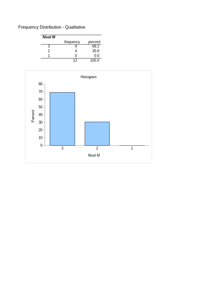 Base de Datos Estap Version 1 | PDF