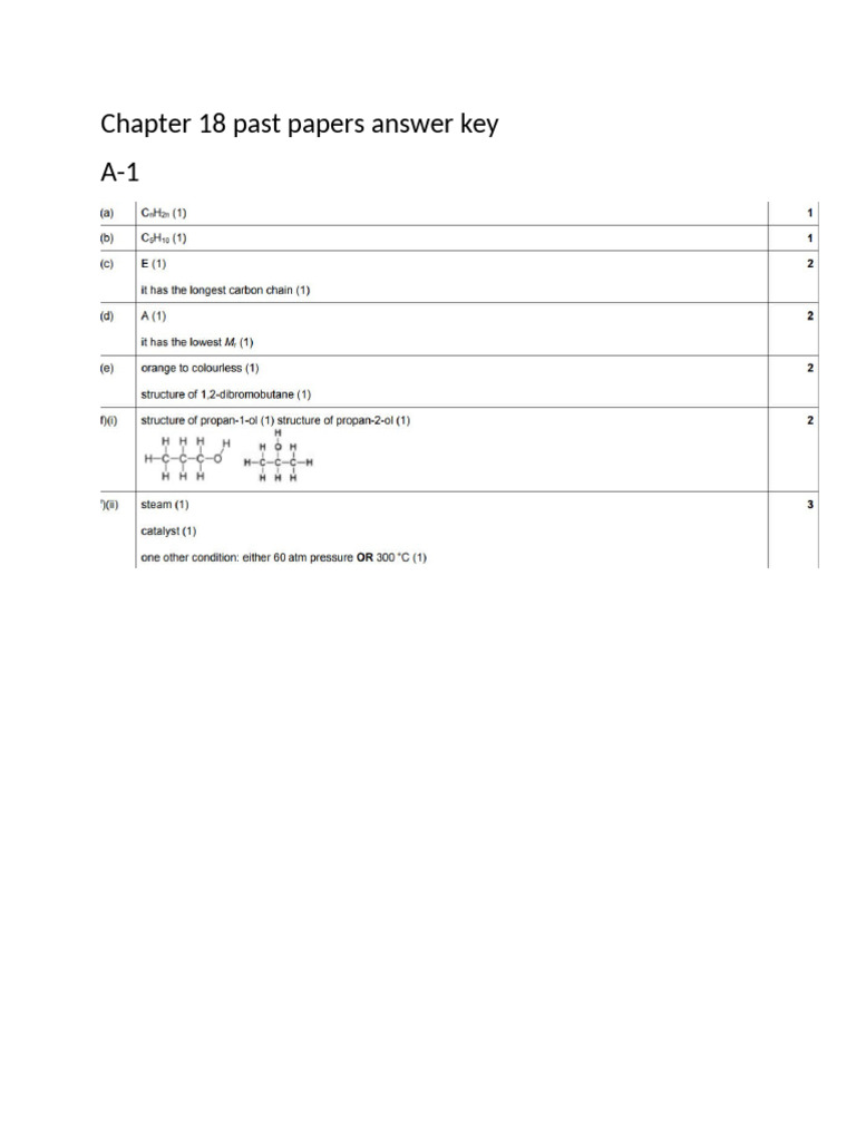 Chapter 18 Past Papers Answer Key | PDF