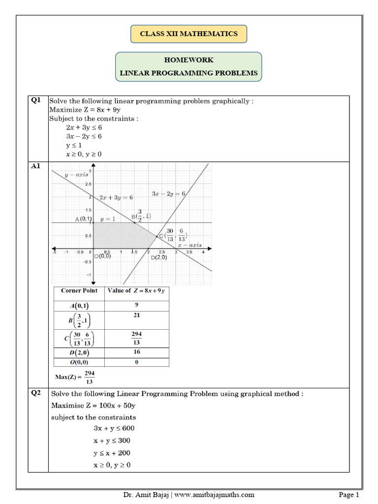 Homework (Linear Programming Problems) | PDF