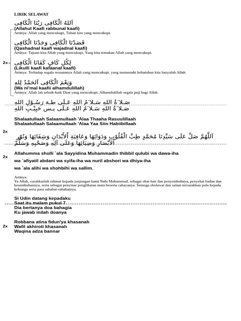 Lirik Selawat dan Artinya | PDF