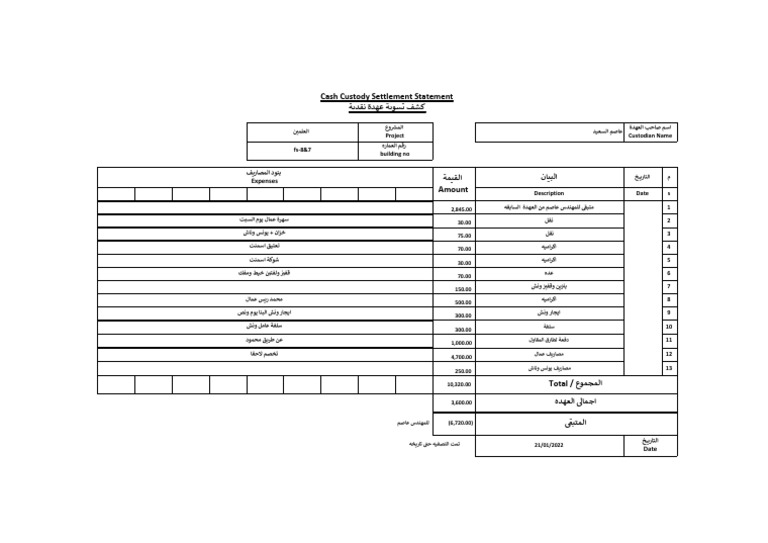Cash Custody Settlement Statement: Expenses | PDF