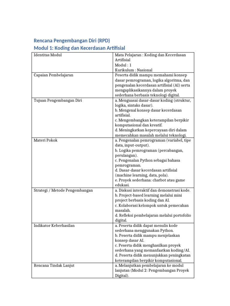 RPD Modul1 Koding AI Tabel | PDF