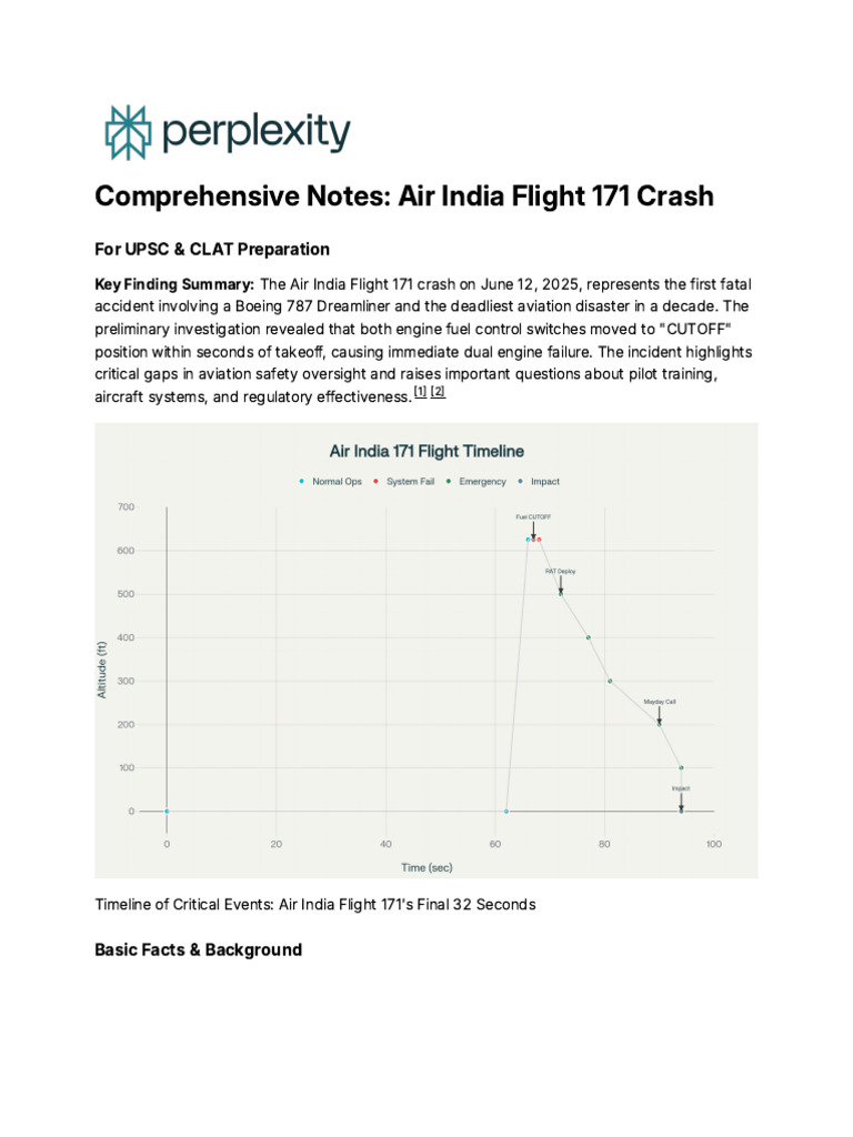 Air India Flight 171 Crash Report Summary | PDF | Aviation Accidents ...