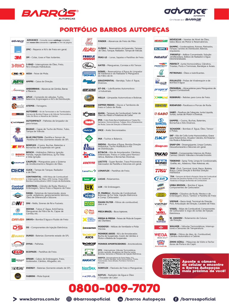 PORTIFOLIO BARROS | PDF | Freio | Motores