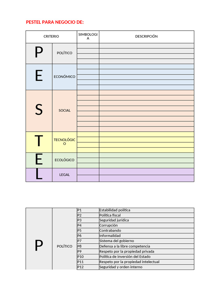 Análisis PESTEL para Negocios | PDF | Economias