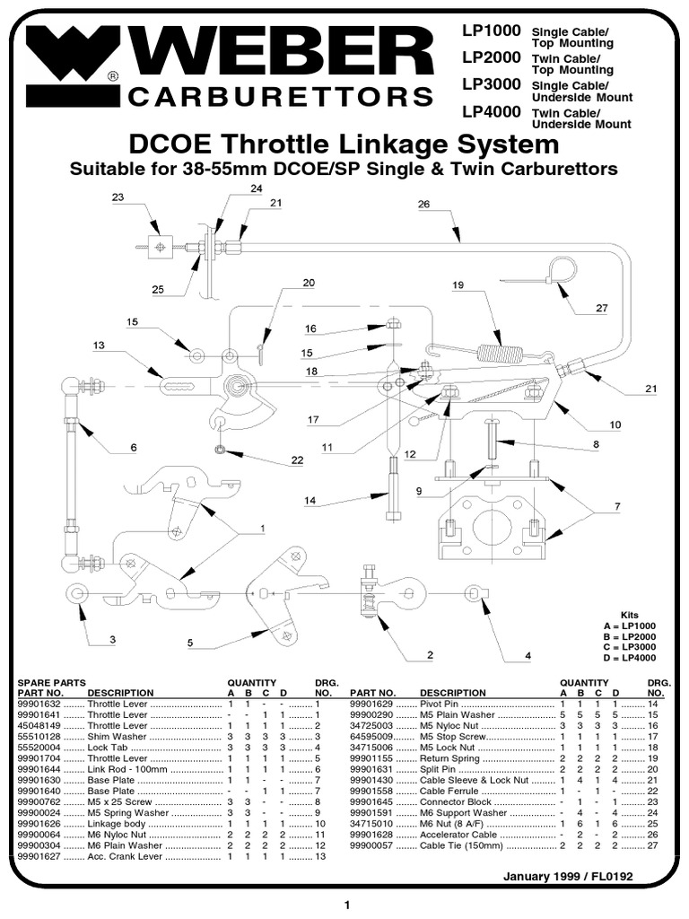 Lp1000 Lp2000 Lp3000 Lp4000 Linkage Instructions | PDF | Throttle ...