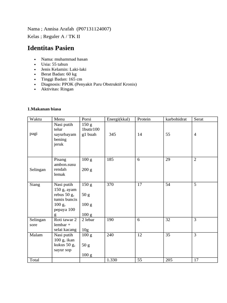 Tugas Menu Diet | PDF