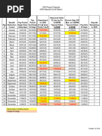 2024 Payroll Calendar Overview | PDF