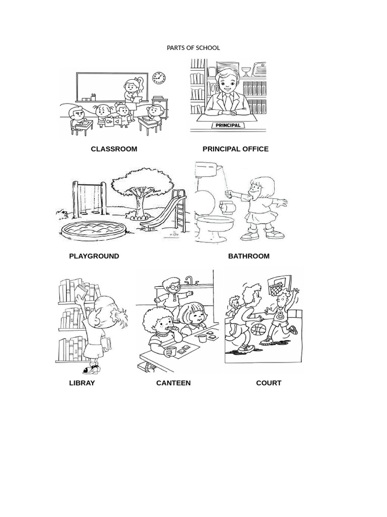 Parts of a School Building | PDF