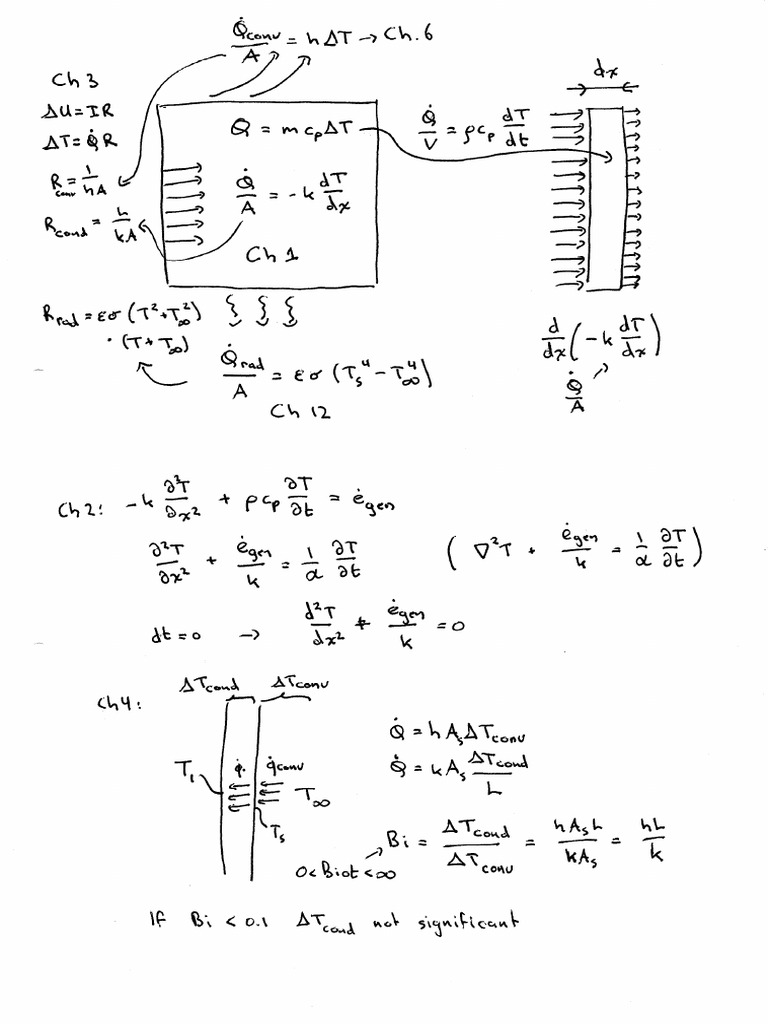 Tutorial Notes Ch4 | PDF
