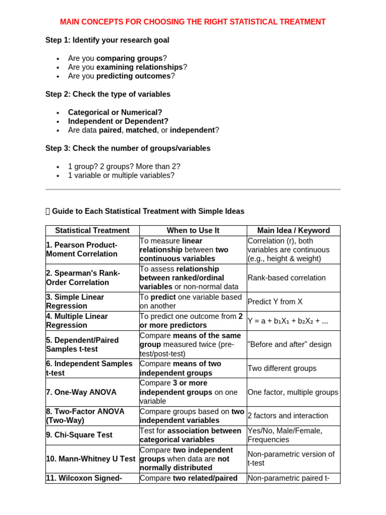 Choosing Statistical Treatments Guide | PDF | Student's T Test ...