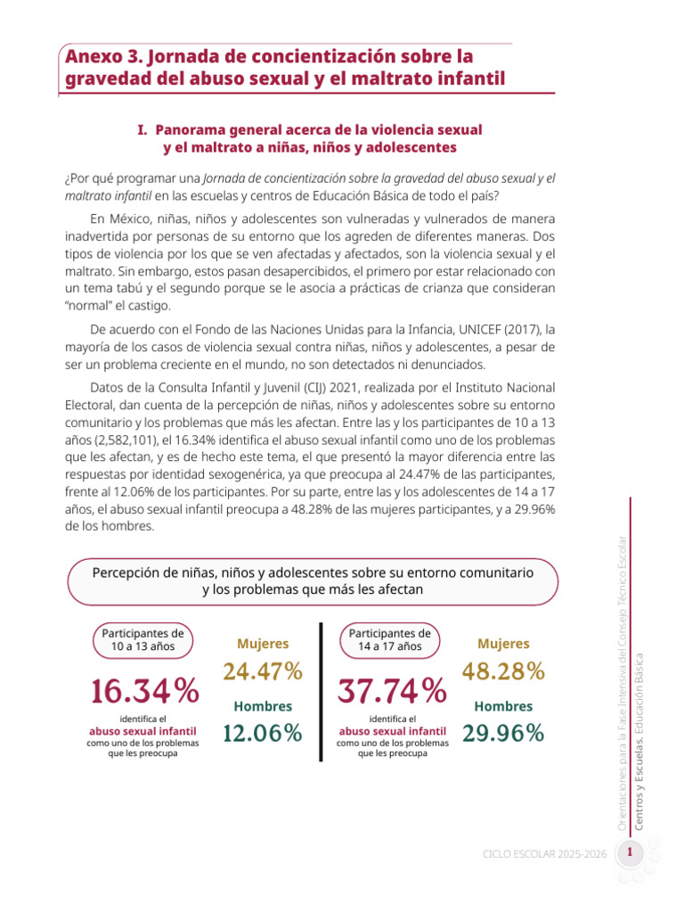 Anexo 3. Jornada de Concientizacion Sobre La Gravedad Del Abuso Sexual y El Maltrato Infantil ...