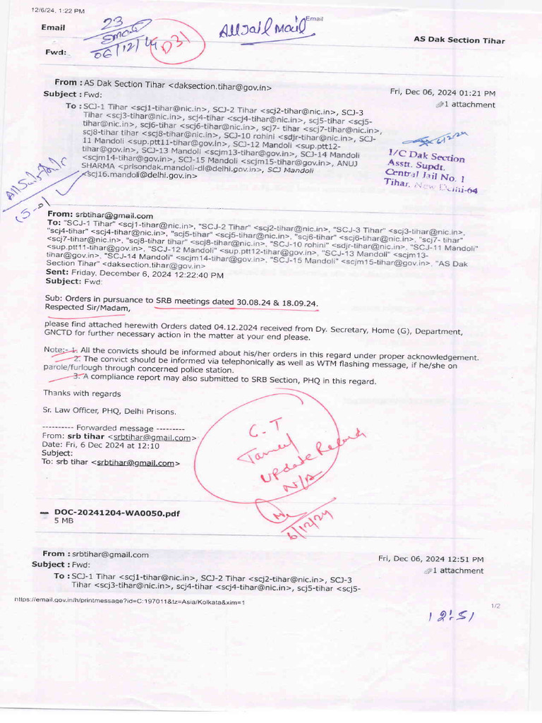 Tihar Prison Convict Orders 2024 | PDF