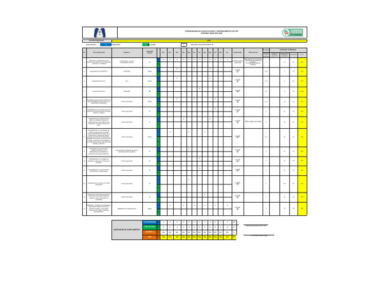 Anexo 2 Plan de Capacitación SST 2025 | PDF
