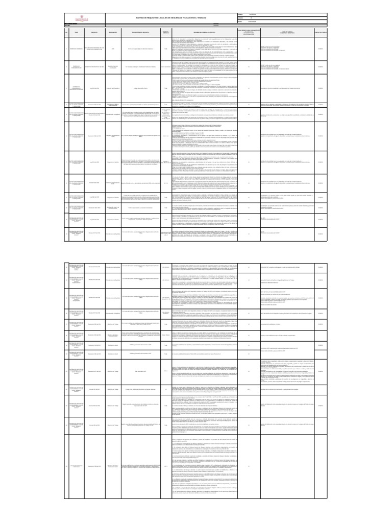 SC04-F13 SIC Matriz Requisitos Legales SG-SST V19 V19 | PDF | Seguridad y salud ocupacional | De ...