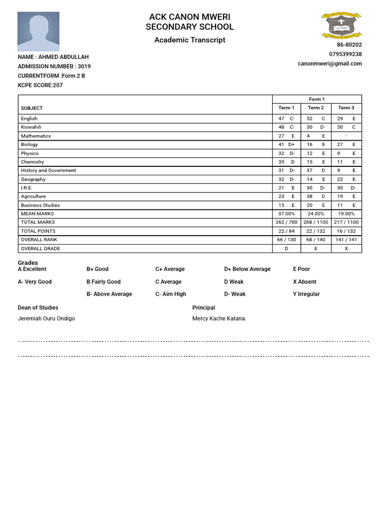 Ahmed Abdullah Transcript | PDF | Schools | Educational Stages
