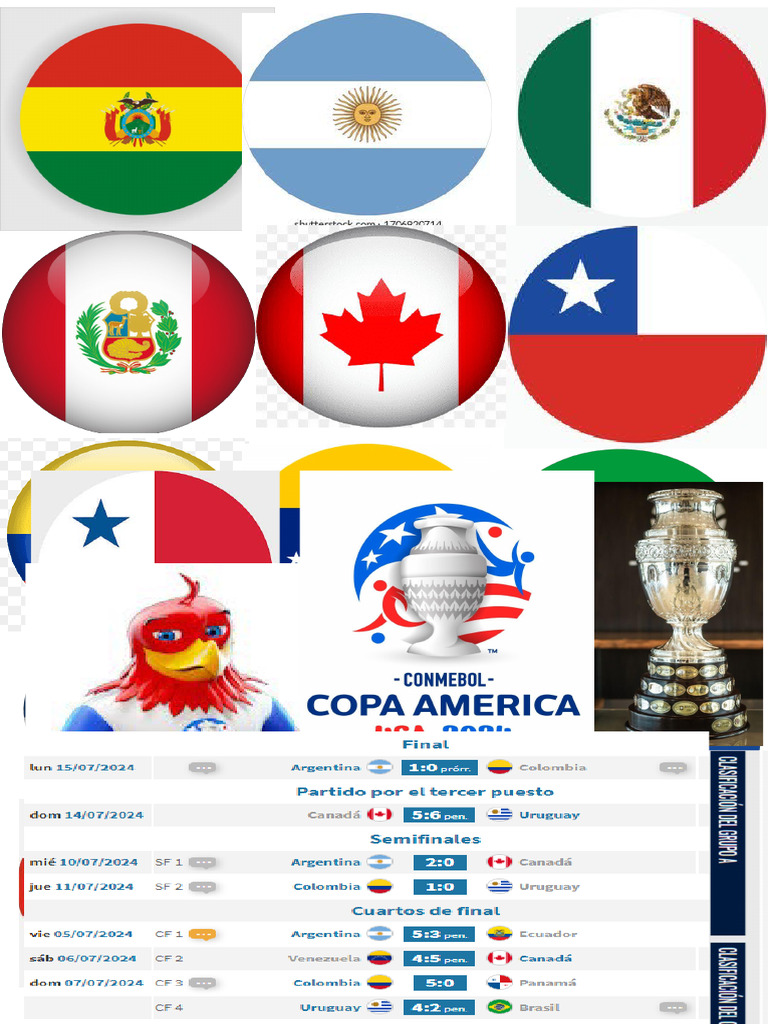 Copa America | PDF