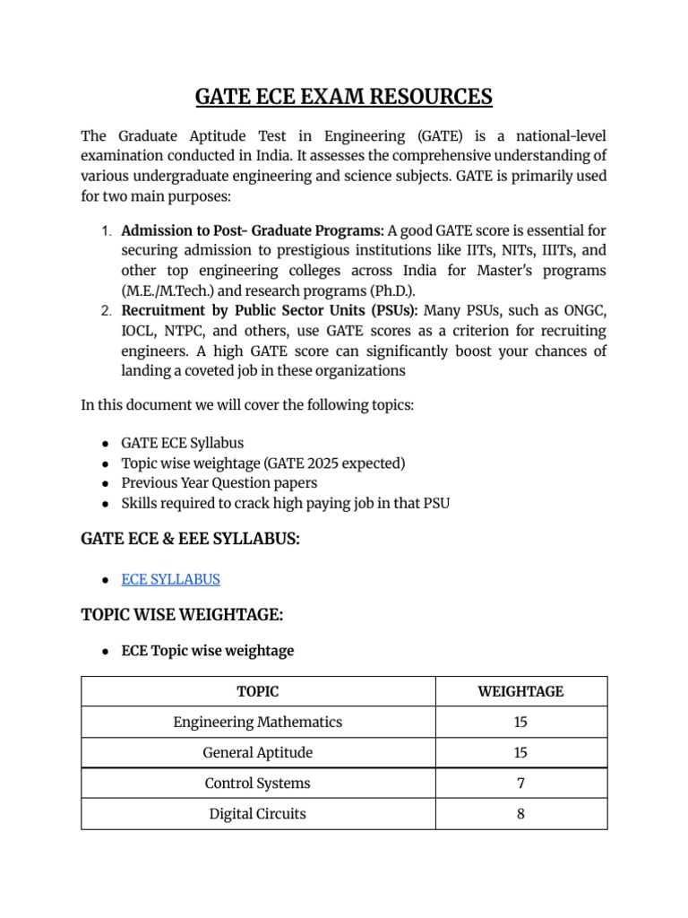 GATE ECE 2025 Exam Resources Guide | PDF | Electronic Engineering ...