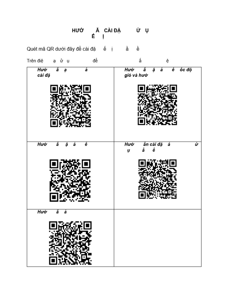 Huong Dan Su Dung Gs1-Aeth1rs-S - QR Code | PDF