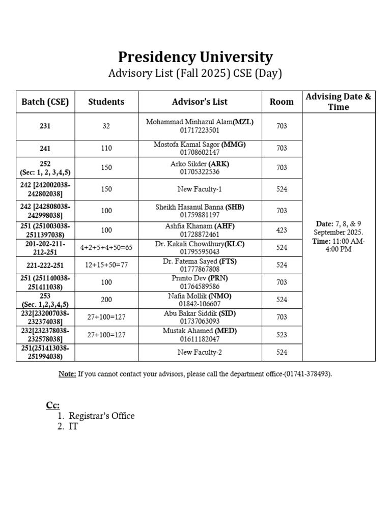 Advisory List (Fall 2025) CSE (Day) | PDF