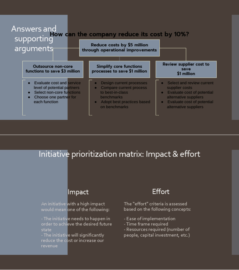 Projectlink Template Note Comp P10 | PDF