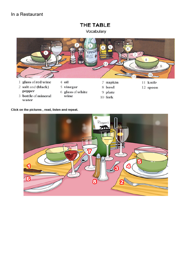 Restaurant Vocabulary and Phrases Guide | PDF