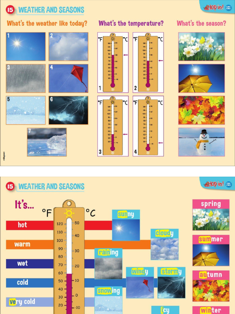 Poster 15 - Weather and Seasons | PDF