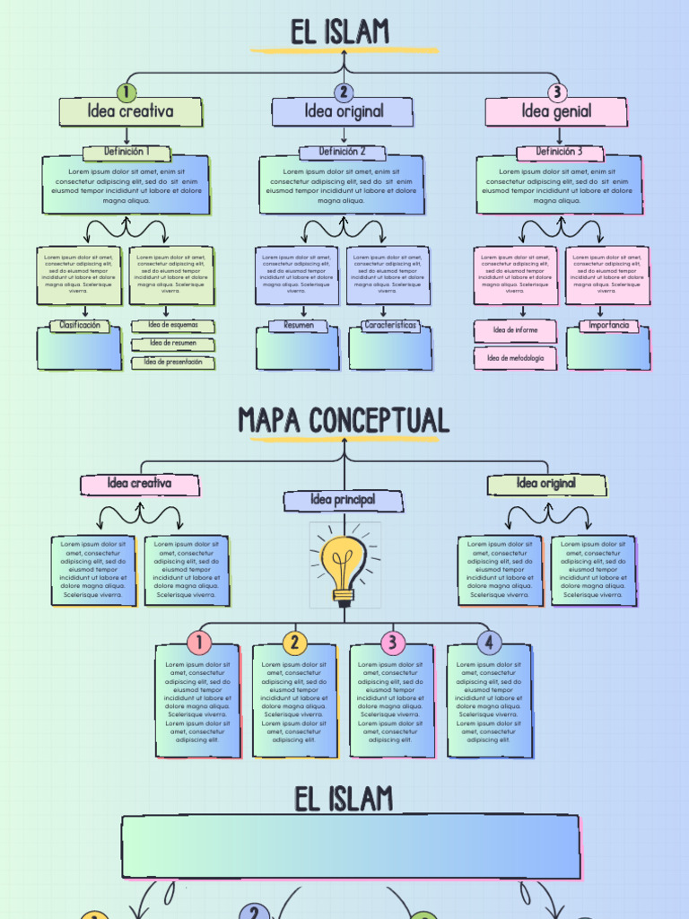 Presentación de Gráficos Visuales Esquemas y Diagramas de Árbol ...