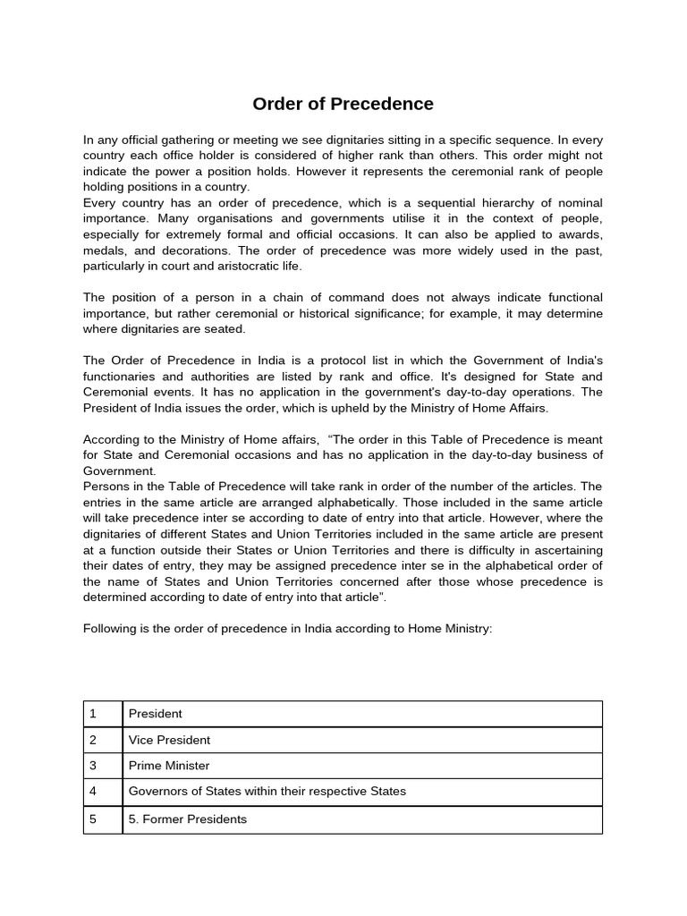 Order of Precedence in India | PDF | Government Of India | Government