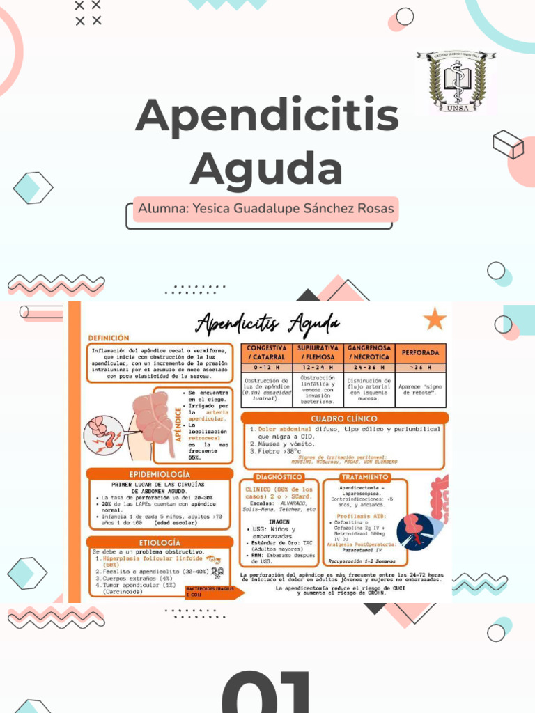 Apendicitis Auda | PDF | Medicina CLINICA | Enfermedades y trastornos