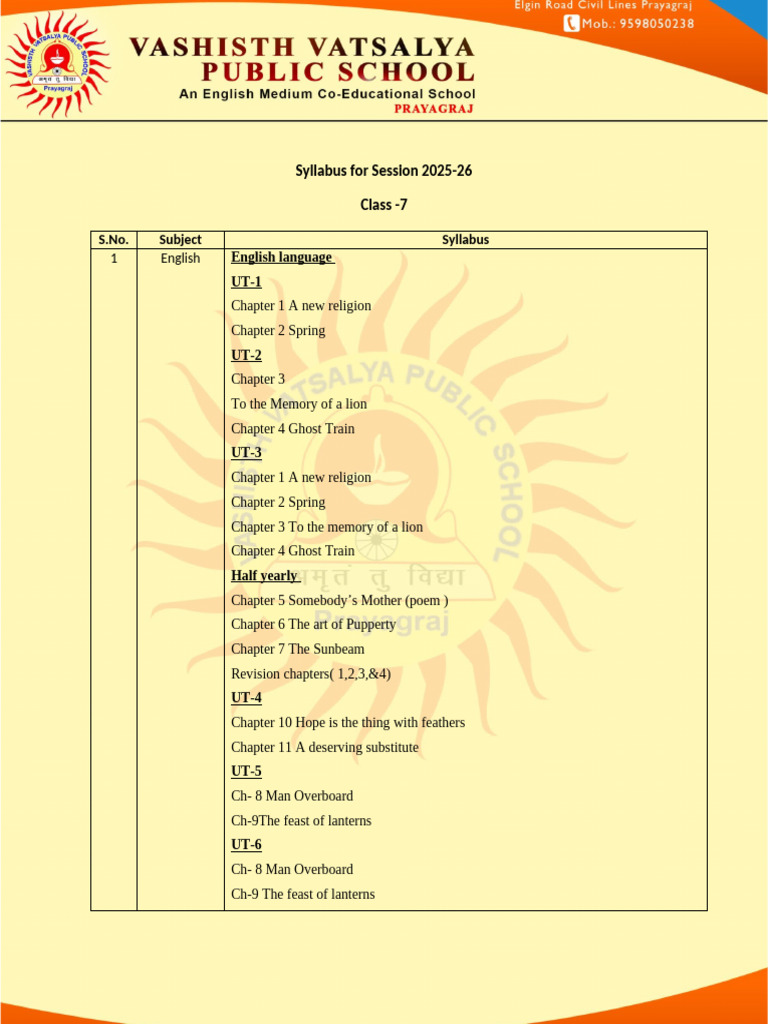 Class 7 Syllabus 2025-26 Overview | PDF | Verb | Grammatical Tense