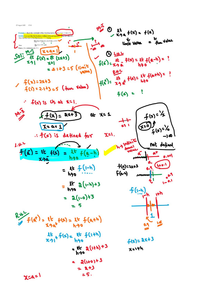 Limits Chapter 5 Notes2 | PDF