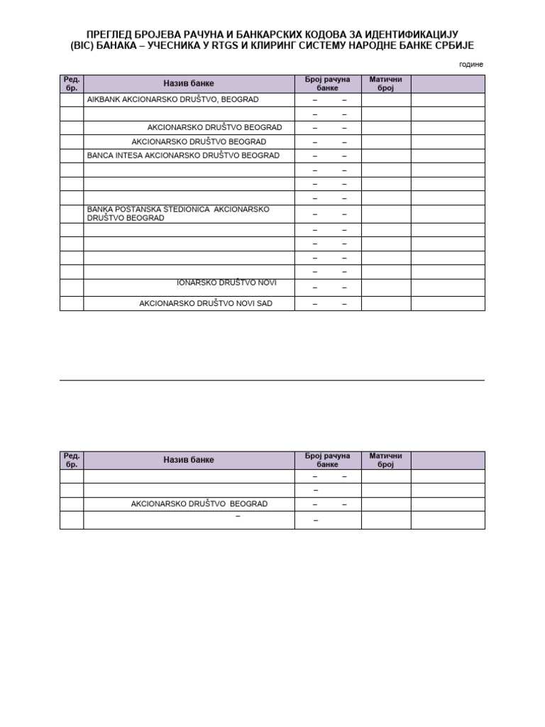Pregled Racuna Banka | PDF