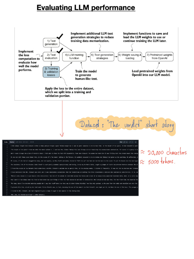 Evaluating LLM Perfomance | PDF