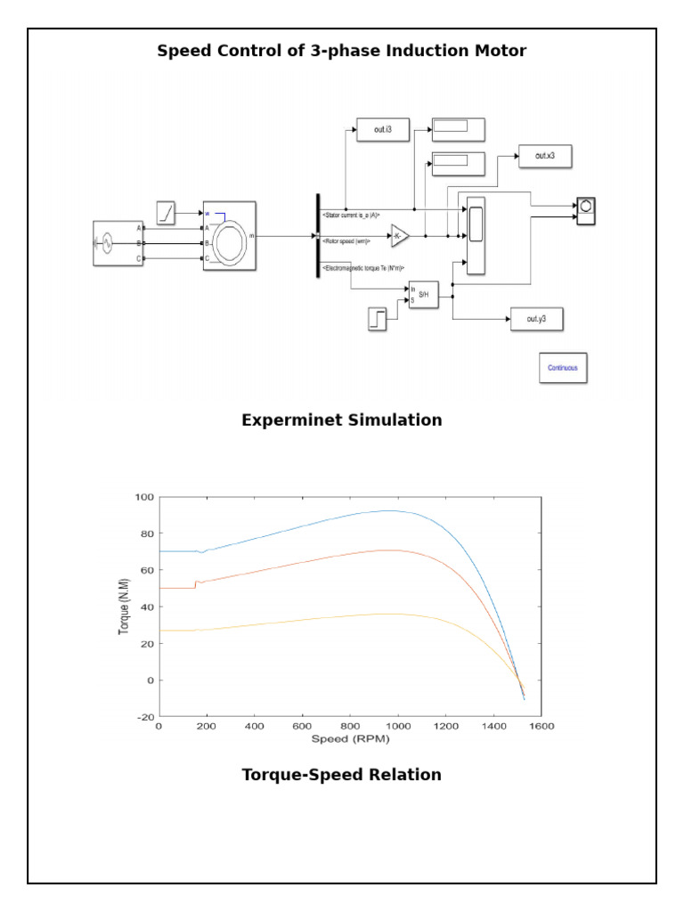 Speed Control of 3 | PDF