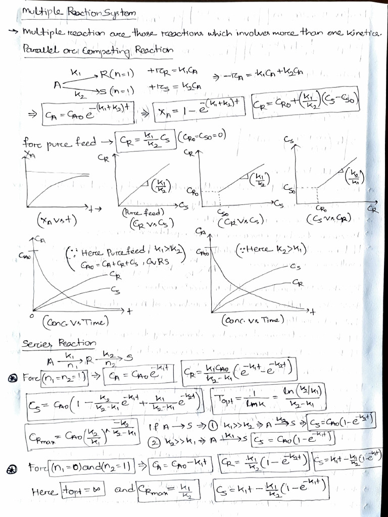 00002579-Cre Update | PDF