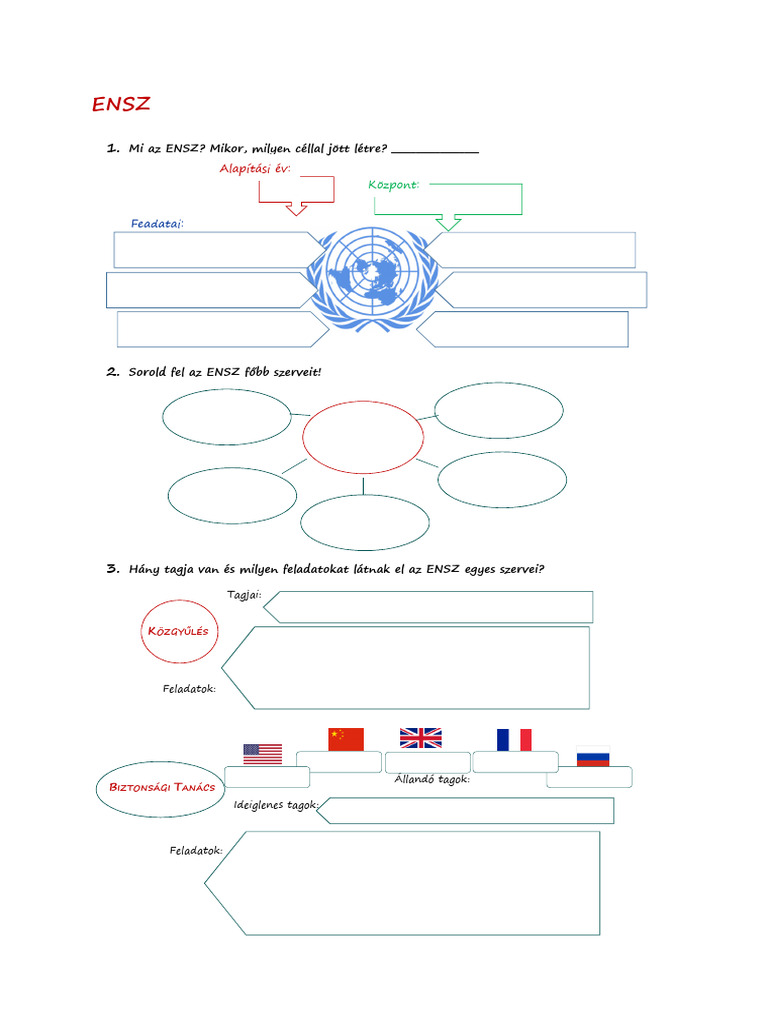 ENSZ | PDF