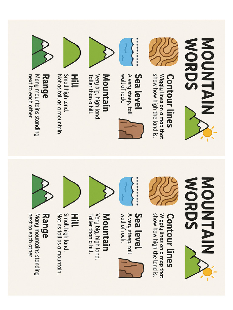 Adapted Mountains Vocabulary | PDF