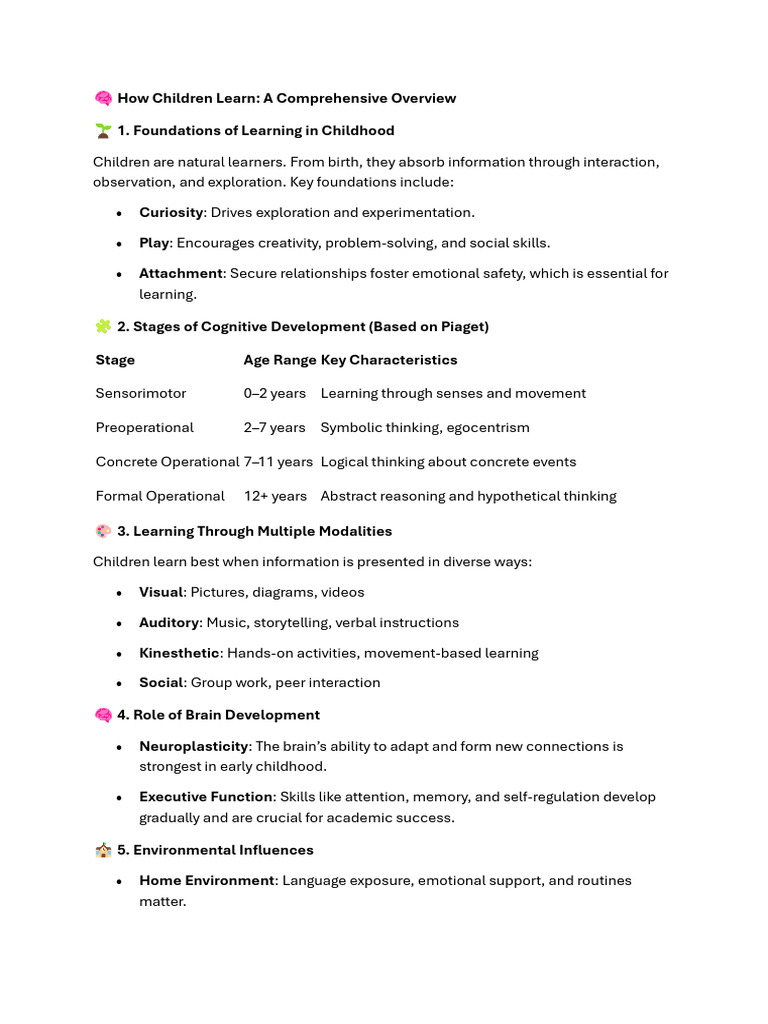 How Children Learn: Key Insights & Stages | PDF