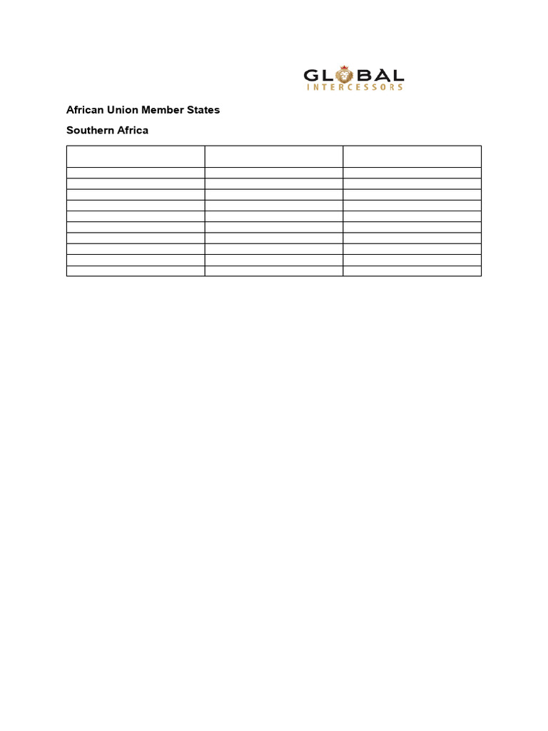 African Union Member States - Southern Africa | PDF