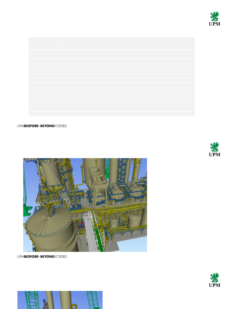 FL - Valves - Auma Controller Location Utilizadas en Proyecto de Planta ...